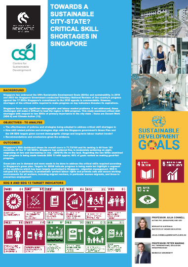 Sustainable Development Goals – Centre for Sustainable Development
