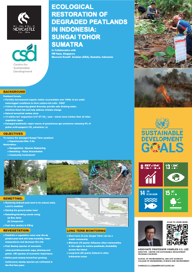 Climate Change – Centre for Sustainable Development