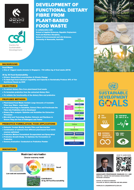 Food Technology – Centre for Sustainable Development